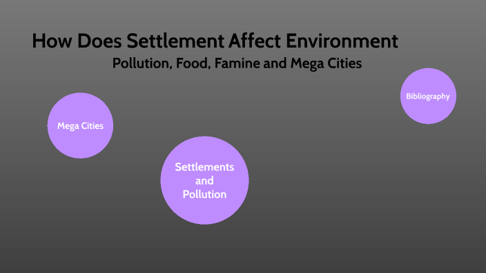 How does settlement affect environment by Colin Dekker on Prezi