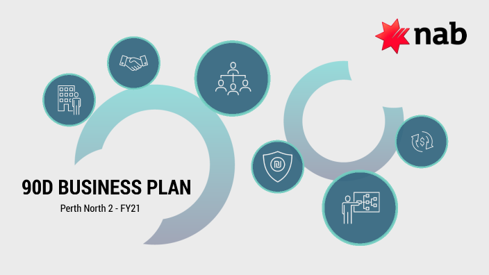 90D PLAN PN by Michael Savas on Prezi