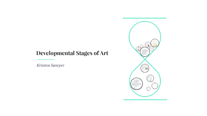 Developmental Stages of Art by on Prezi