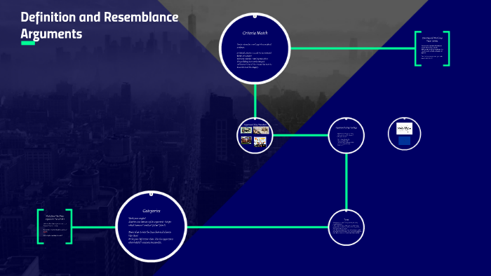 Definition and Resemblance Arguments by Alyssa Willhite on Prezi