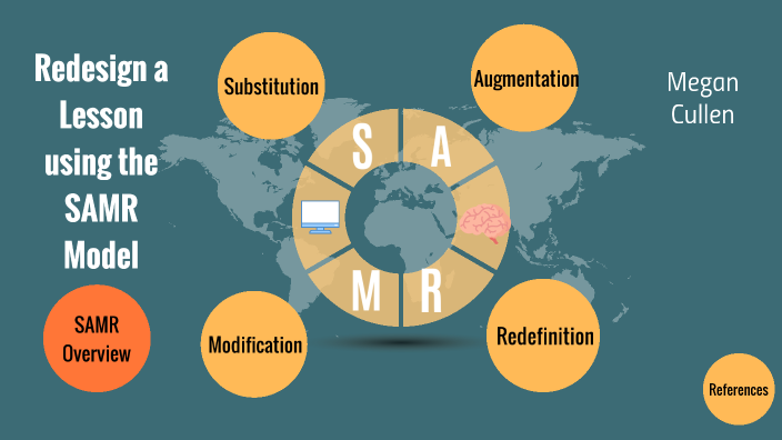Redesign a Lesson using the SAMR Model by Megan Cullen on Prezi