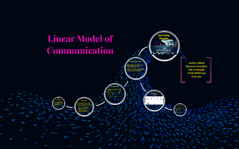 Linear View of Communication by Amber Abbott