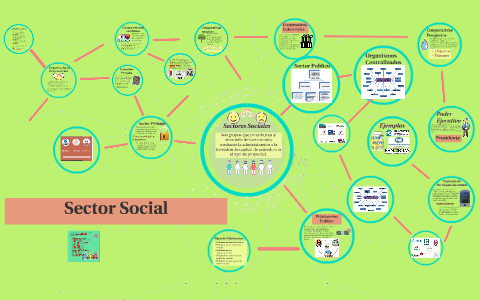 Sector Social by Pamela Alboreya