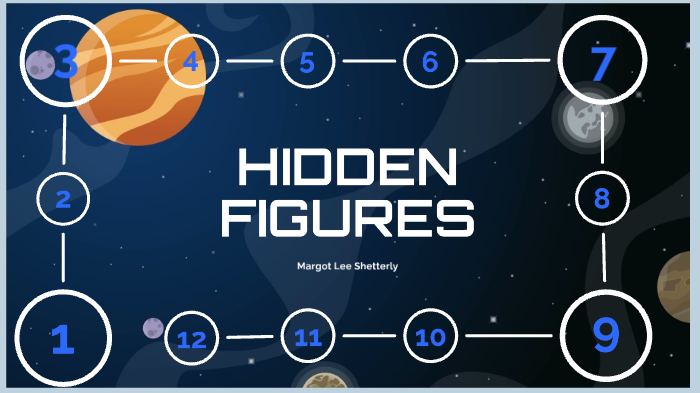 Hidden Figures: Key Events Timeline by Alex Eng-Bailey on Prezi
