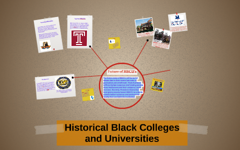 Historical Black Colleges and Universities by Jasmine Mitchell on Prezi