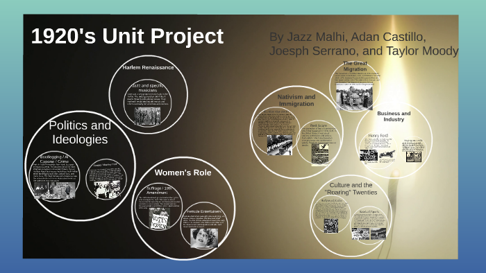 1920's Unit Project by adan C on Prezi