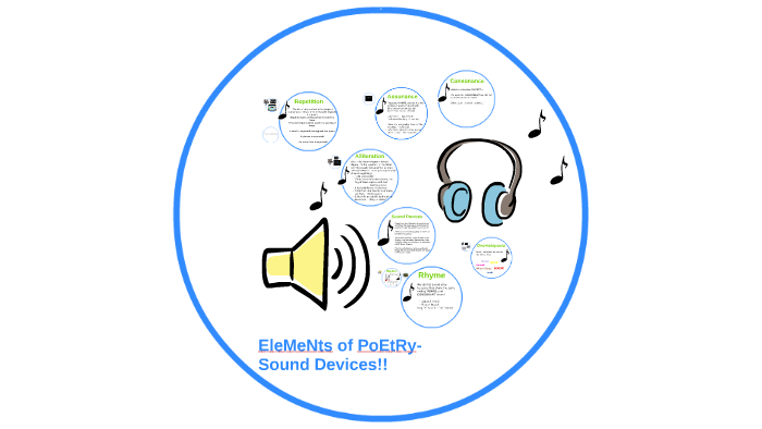 EleMeNts of PoEtRy- Sound Devices! by Araceli Pinon on Prezi
