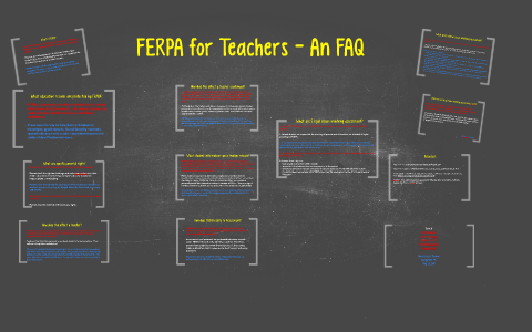 FERPA for Teachers by Andrea Barrett on Prezi