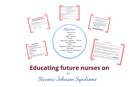 Stevens-Johnson Syndrome by Jennifer Shomo on Prezi