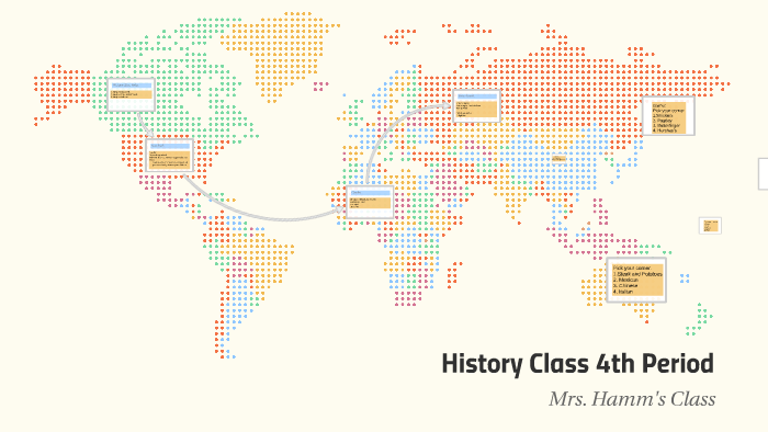 History Class Rules by Paige Hamm on Prezi