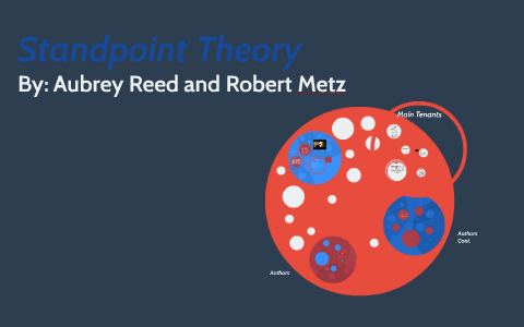 Standpoint Theory by Robert Metz on Prezi
