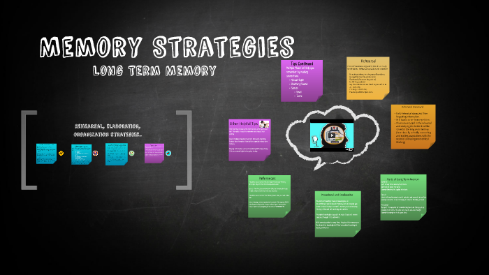 Memory Strategies by lauren brown on Prezi