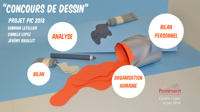 Projet PIC : Concours de dessin by Camille LOPEZ on Prezi