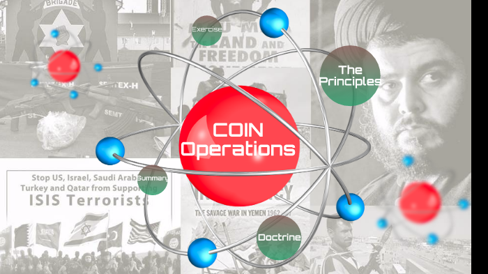 COIN Principles by Dave Donovan on Prezi