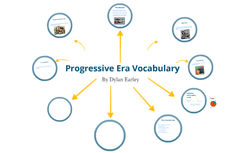 Progressive Era Vocabulary by Dylan Earley on Prezi