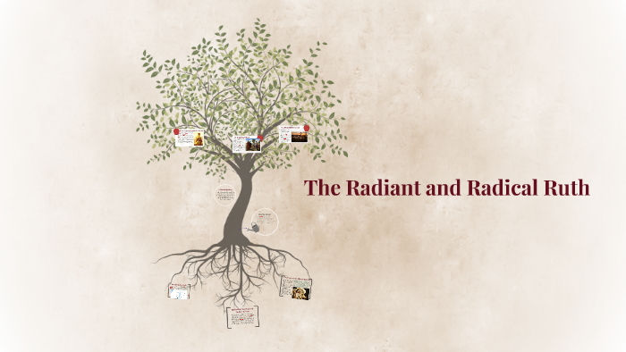 Introduction to Ruth by Bethany L on Prezi