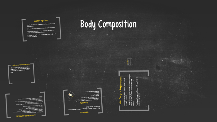 Body Composition by Josh Bickell