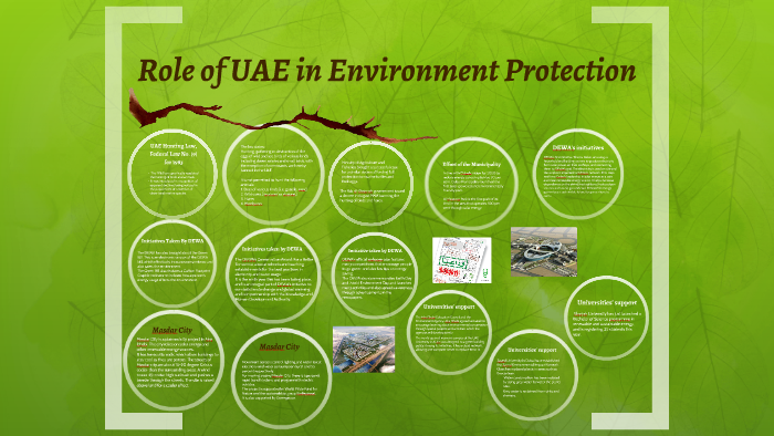 Role of UAE in Environment Protection by Yazhini Manimudi on Prezi