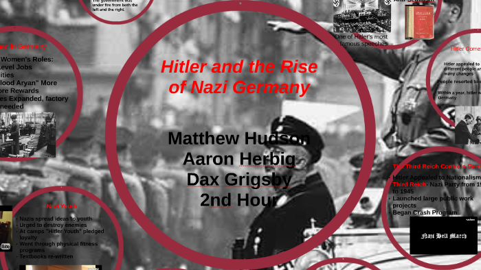 Hitler and the Rise of Nazi Germany by aaron herbig on Prezi