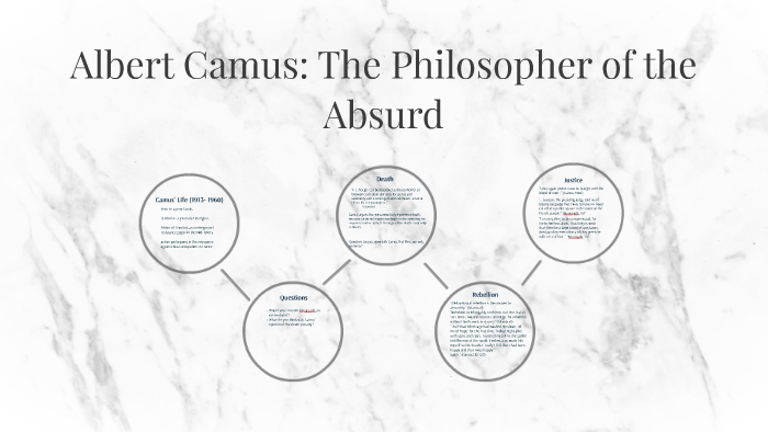Albert Camus: The Philosopher of the Absurd by AnneMarie Stapper on Prezi