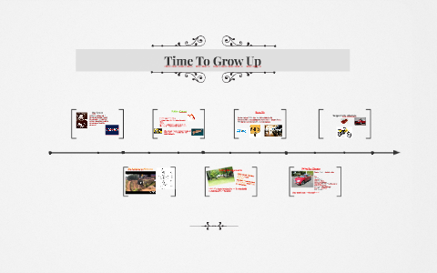 2015 by Jesse Noble on Prezi