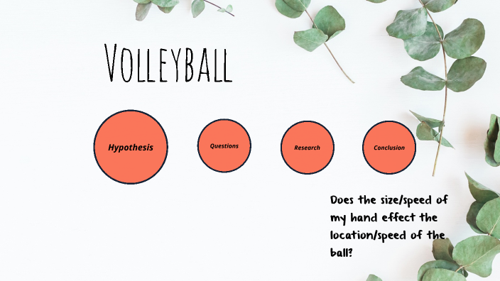 Volleyball Independent Research by Gwyndolen Rhew on Prezi