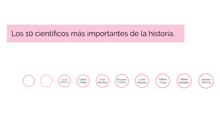 Los 10 científicos mas importantes de la historia. by Vale Campos on Prezi