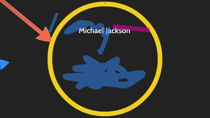 Michael Jackson by Laura García Cisneros on Prezi