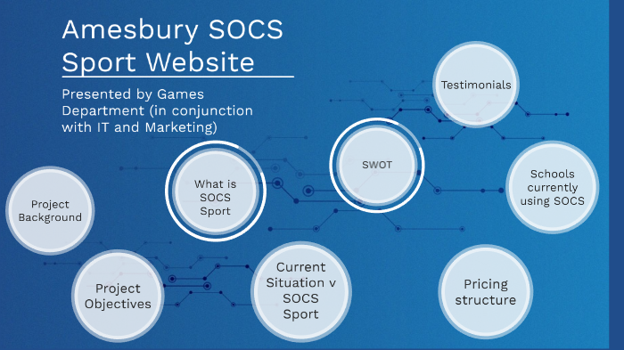 SOCS by Grant Rouse on Prezi