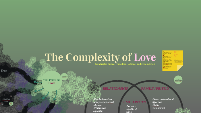 The Complexity of Love by L. Euphonia Engel on Prezi