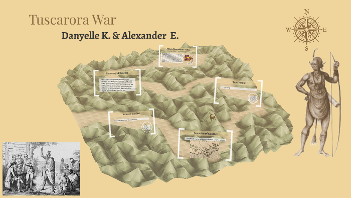 Tuscarora War/ Chief Hancock's War by Danyelle Kearney on Prezi