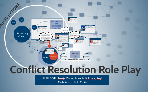 Conflict Resolution Role Play by Radu Meza on Prezi