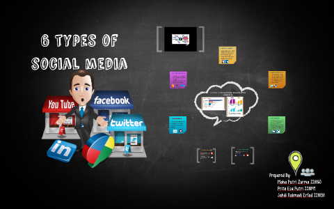 6 types of social media by Maha Putri Zurma on Prezi