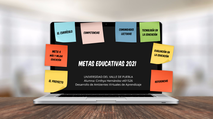 Metas Educativas 2021 by Cinthya Hernandez on Prezi