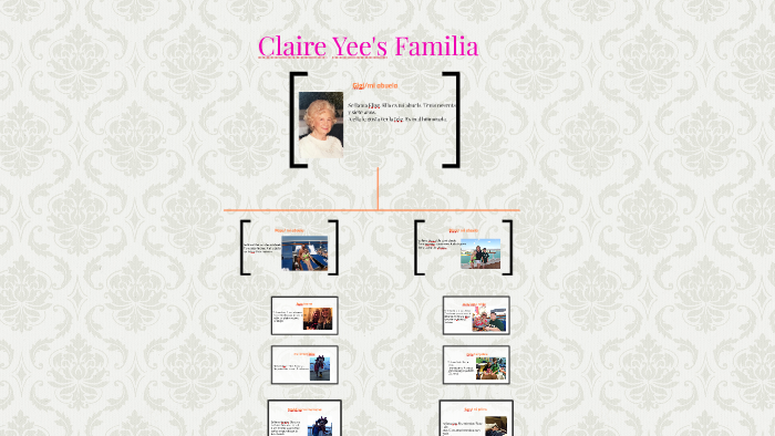 Claire Yee's Familia by Claire Yee on Prezi