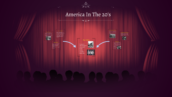 Mass Consumption and Mass Culture in the 20's by Grace Smith on Prezi