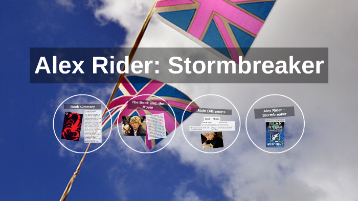 Alex Rider: Stormbreaker by cassidy creager on Prezi