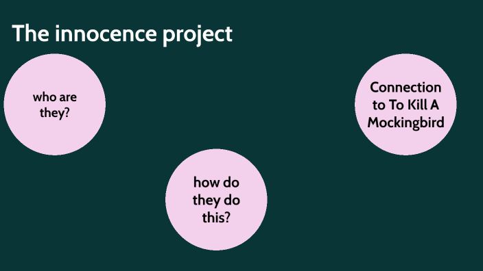 English-The innocence project by Ellen Gould on Prezi