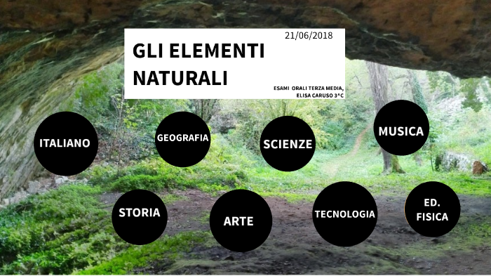 gli elementi naturali by lalal lala on Prezi