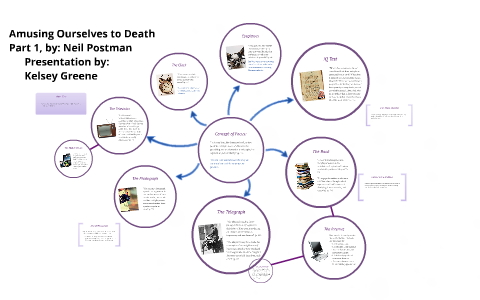 Amusing Ourselves to Death Part 1, by: Neil Postman by Kelsey Greene on ...