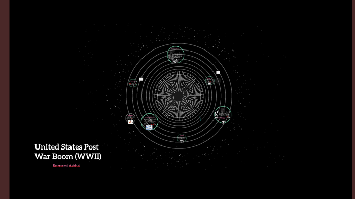 United States Post War Boom (WWII) by aphiniti crupper