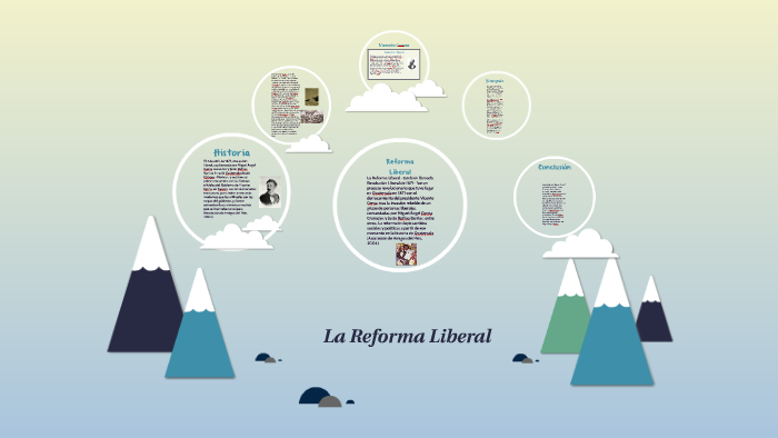 La Reforma Liberal by Emily Aguilar on Prezi