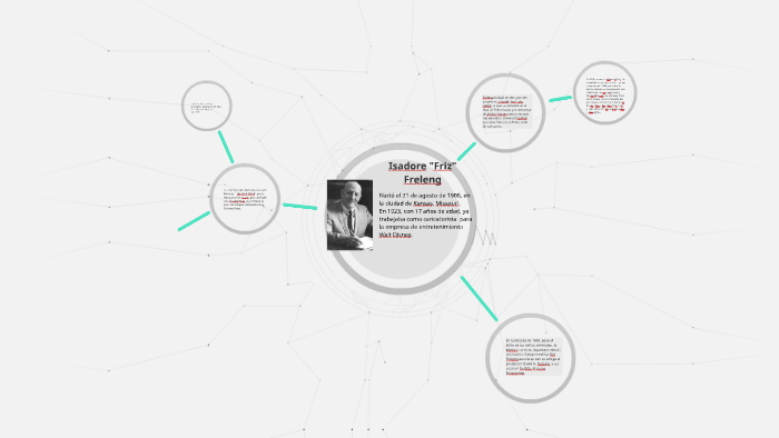 Isadore "Friz" Freleng by Jorch JimEnêêz Garciââ on Prezi