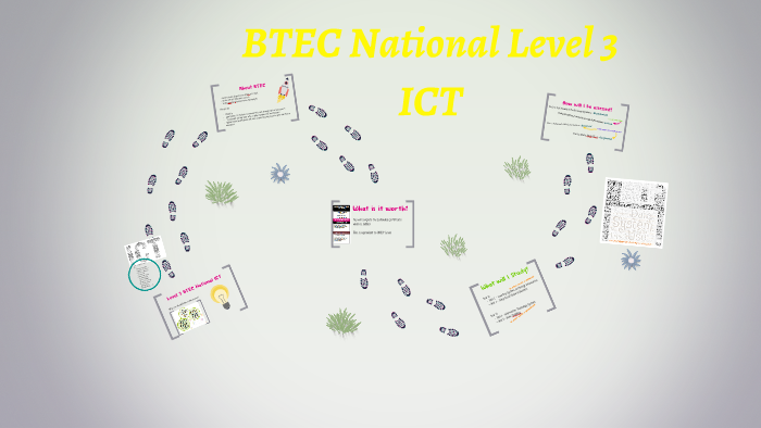 Level 3 BTEC National ICT by Jayne Cheslin on Prezi