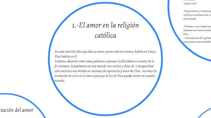 1.-El amor en la religión católica by on Prezi