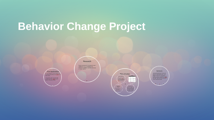Behavior Change Project by Kendall Haefner on Prezi