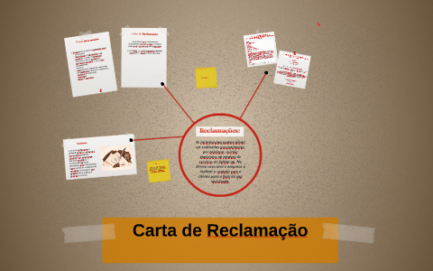 Carta de Reclamação by Tayna Pereira on Prezi