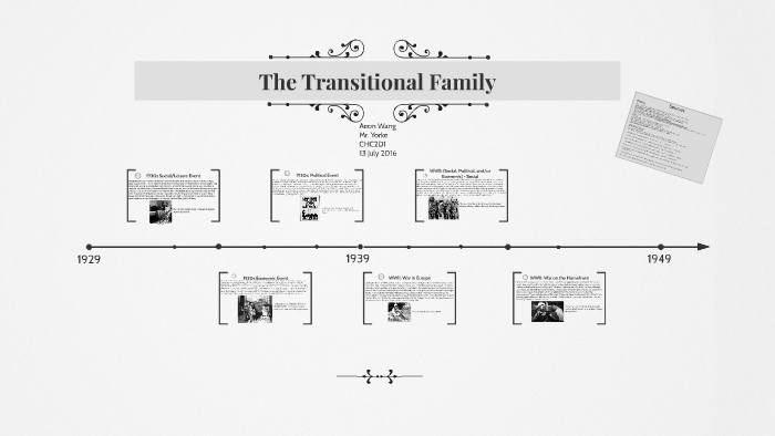 Transitional Family by Ian Wong on Prezi
