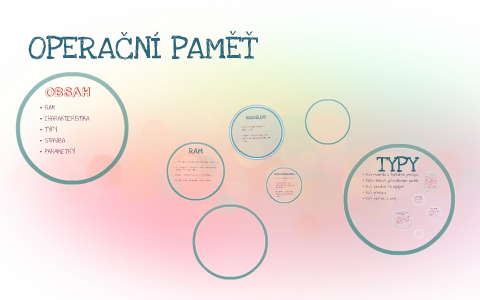OPERAČNÍ PAMĚŤ by Klára Sekyrová on Prezi