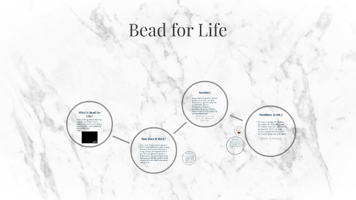 Bead for Life by on Prezi